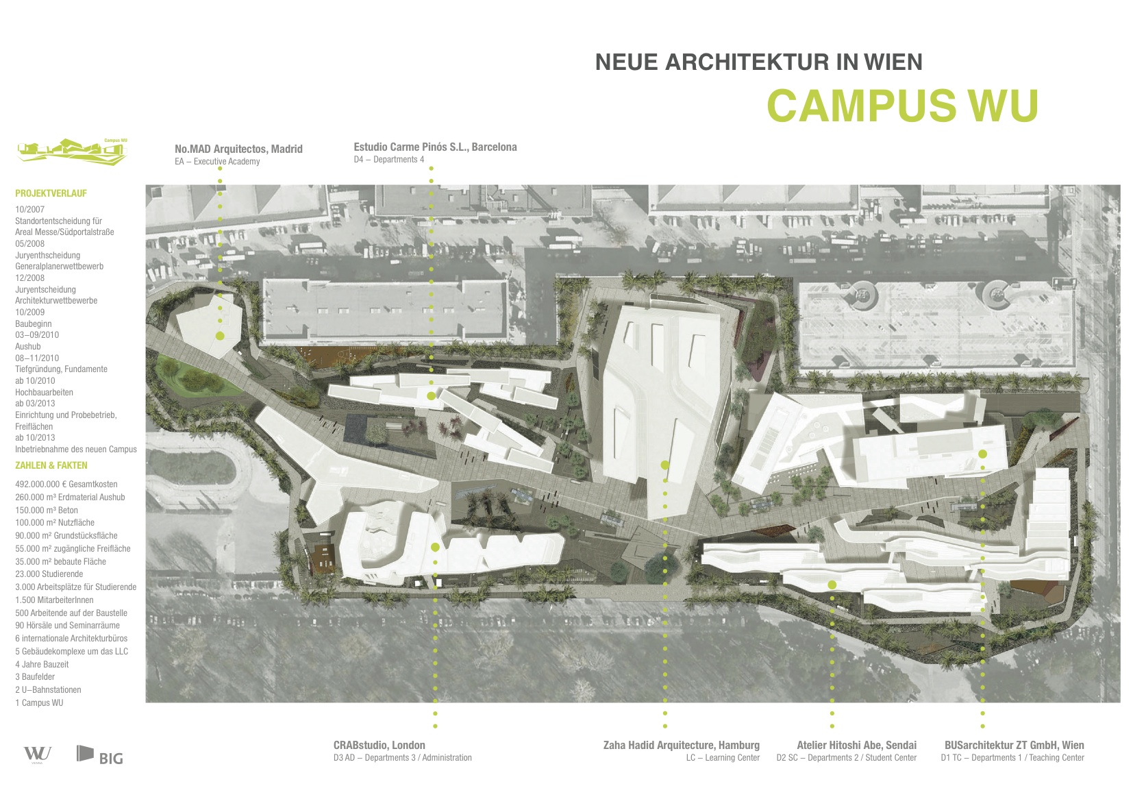 Wirtschaftsuniversität Wien | Universitaeten und Fachhochschulen | Wissenschaft im Austria-Forum